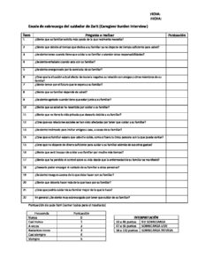 136155018-Escala-de-Zarit • Alzheimer Universal